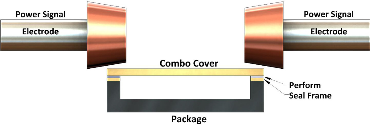 Hermetic Seam AuSn Solder Cover Sealing - MicroCircuit Laboratories LLC